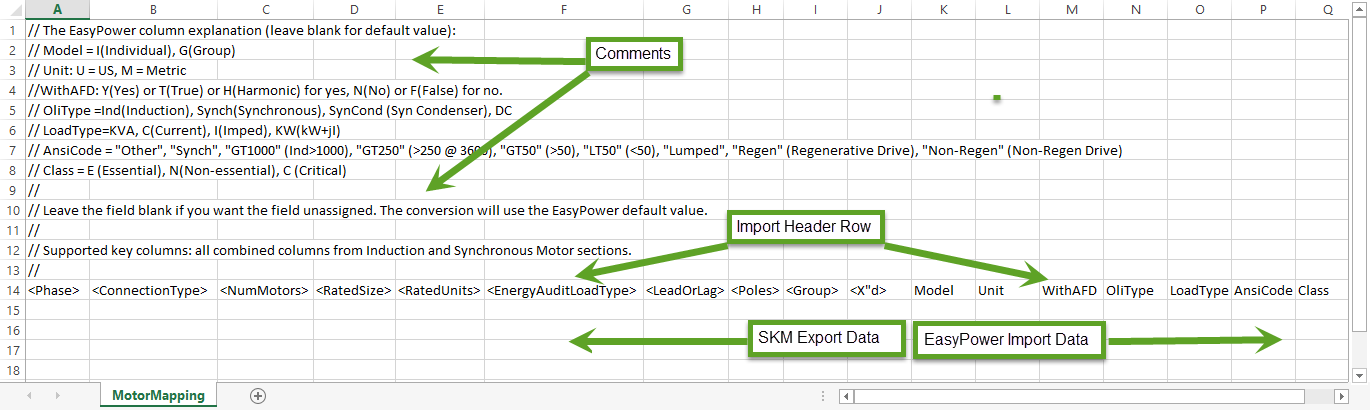 Using Customized Mappings