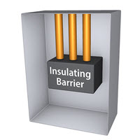 Electrode Configuration