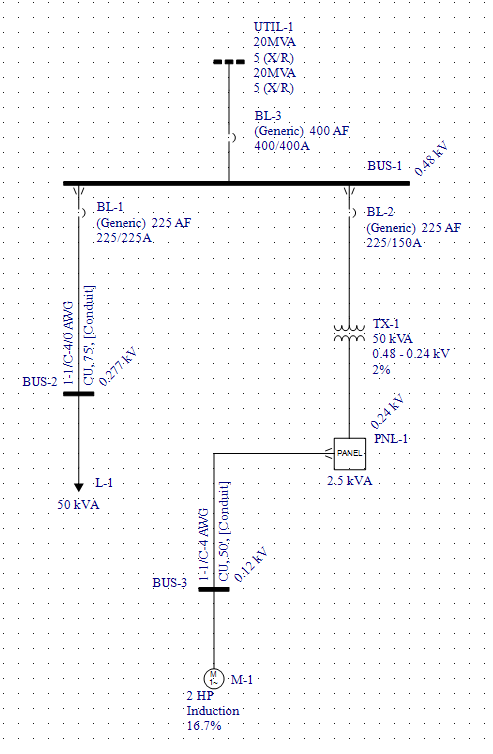 Tutorial – Single-Phase Modeling