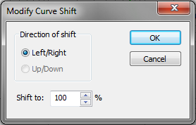 Shifting Curves by Modifying