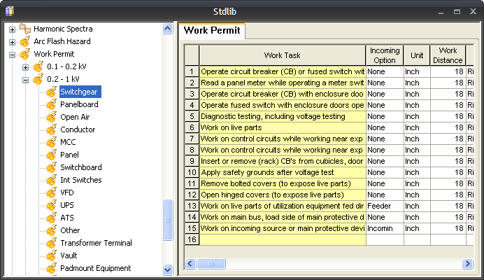 Library Work Permit Data