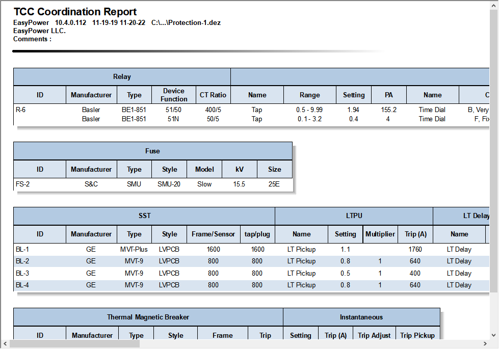 TCC Coordination Report