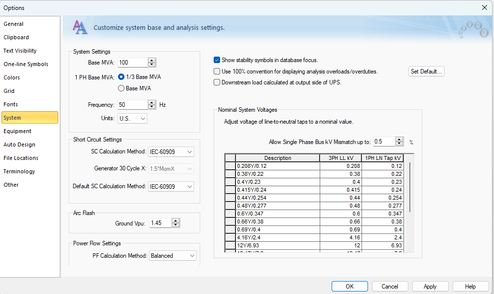 Setting the Short Circuit Method