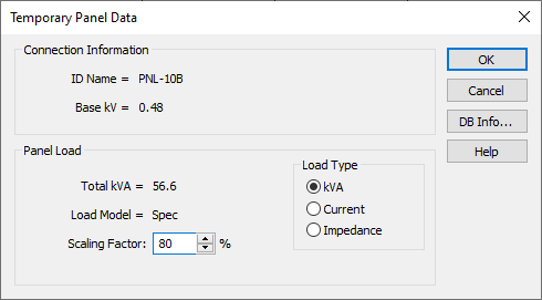 Temporary Panel Schedule Data