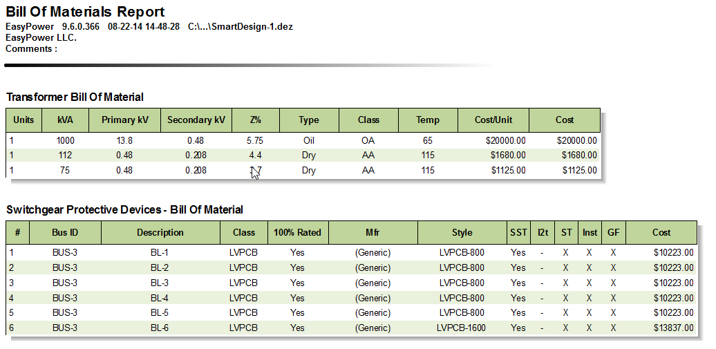 Tutorial - SmartDesign™
