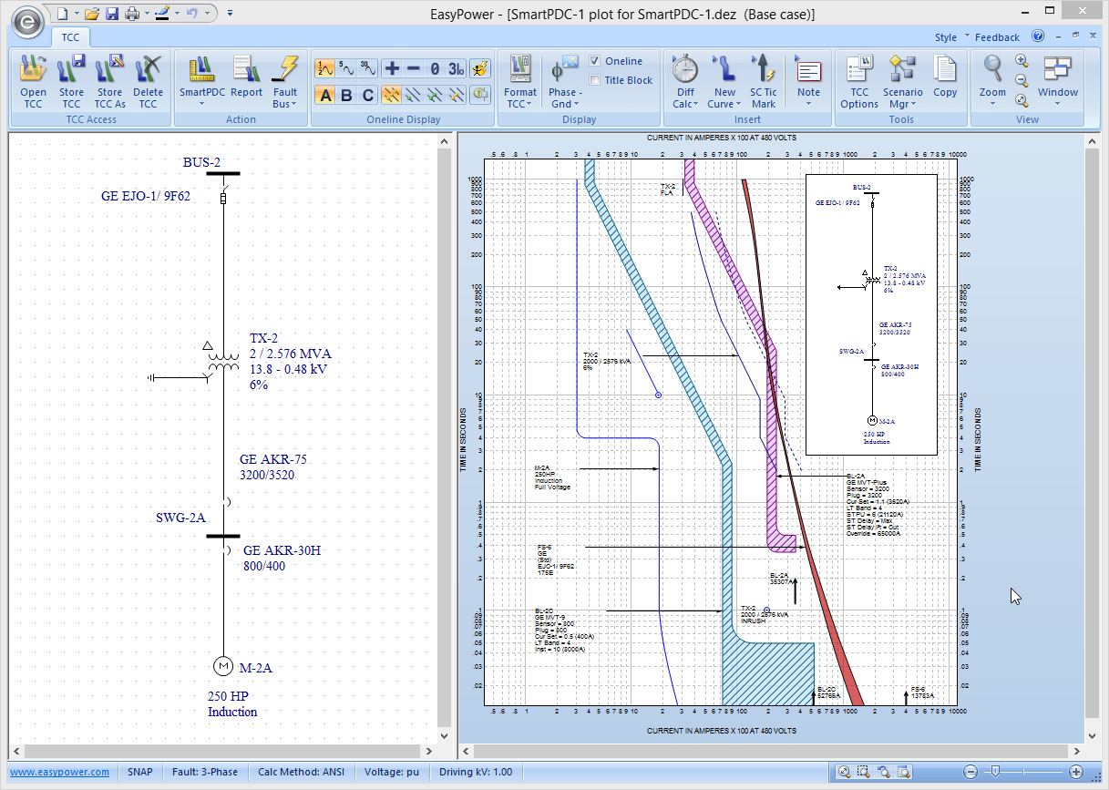 Tutorial - SmartPDC™