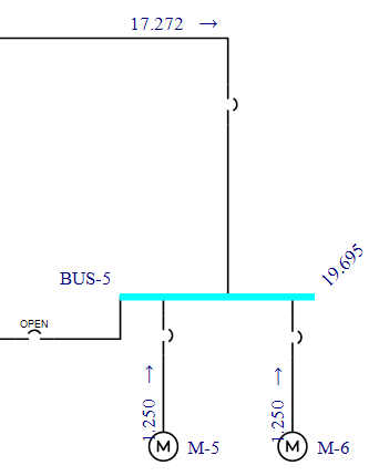 Simule um Cálculo de Curto-Circuito