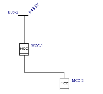 Para Conectar un CCM a un CCM